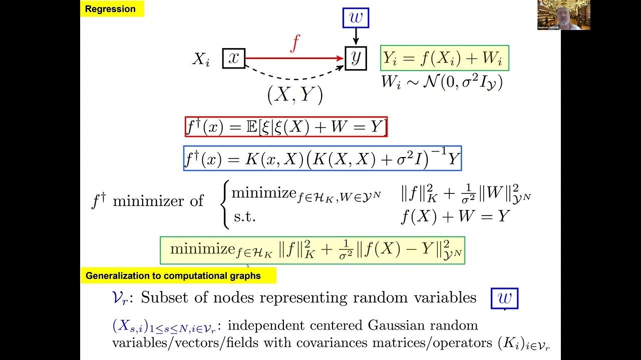 Houman Owhadi - Computational Graph Completion - YouTube