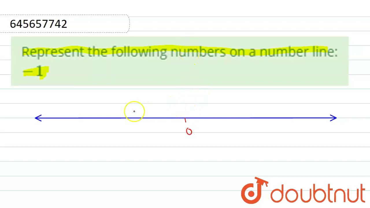 Represent the following numbers on a number line: `-1` | Class 6 Maths ...