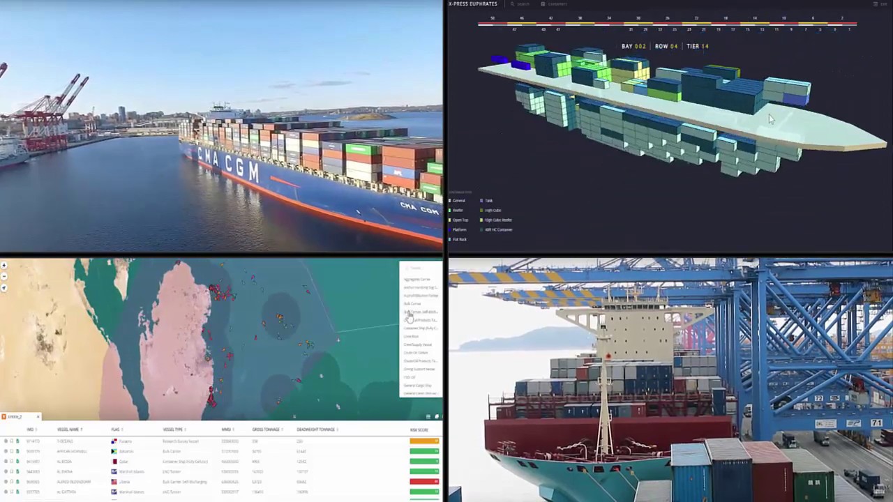 Border Technologies using Artificial Intelligence - YouTube