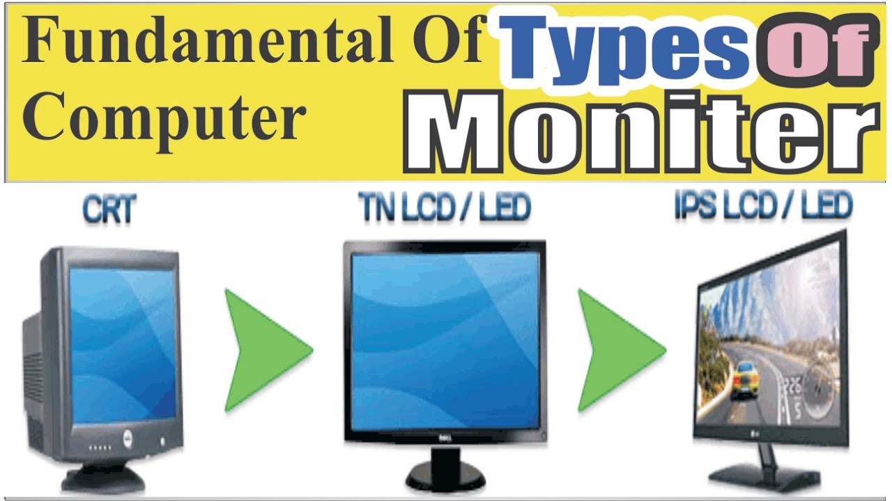 Fundamental Of Computer Types Of Moniter - YouTube