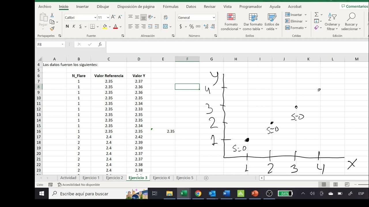 Linealidad y Sesgo MSA Conceptos Teóricos - YouTube