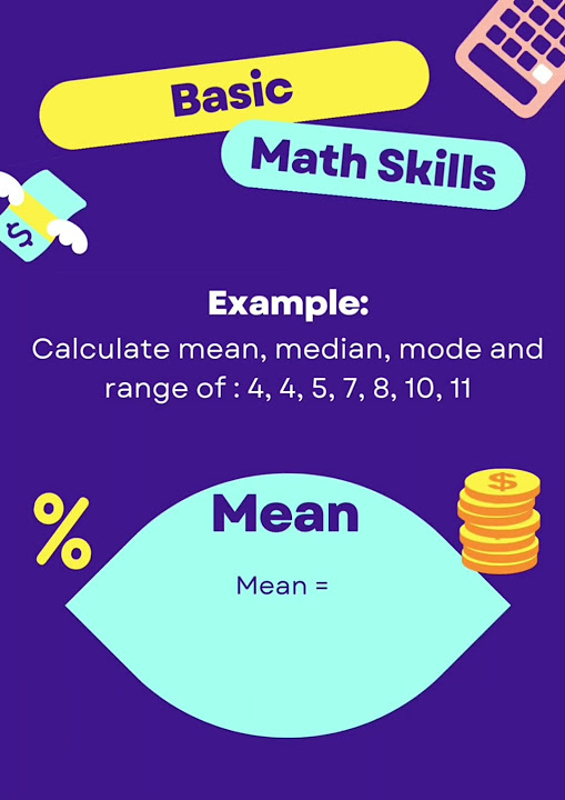 Basic Statistical Math Terms - Mean, Median, Mode and Range #shorts # ...