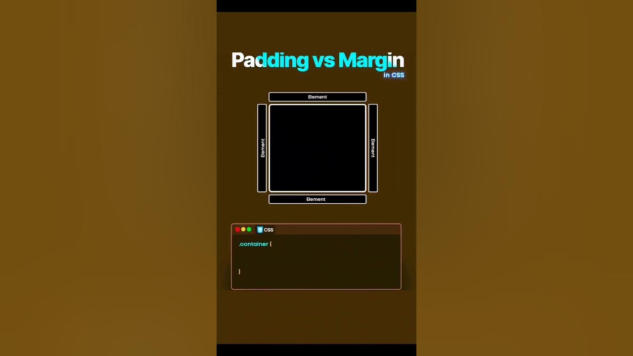Padding Vs Margin In Css Css Webdesign Html Coding Webdevelopment