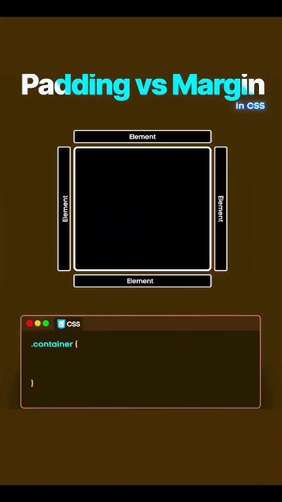 Padding Vs Margin In Css Css Webdesign Html Coding Webdevelopment Csscoding Youtube