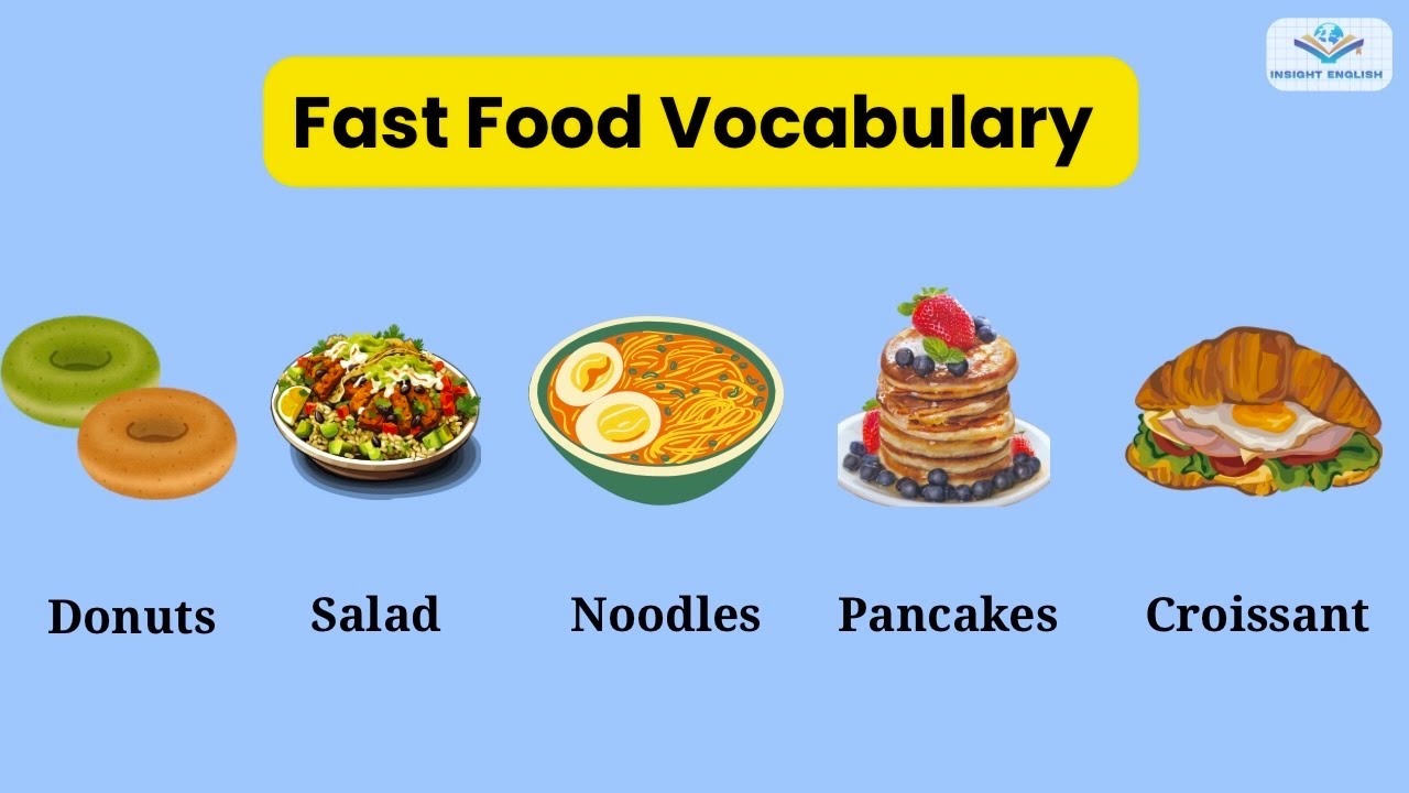 Fast Food Vocabulary in English | Easy English - YouTube