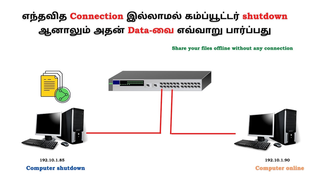 How to view system data even when the computer is turned off without a ...