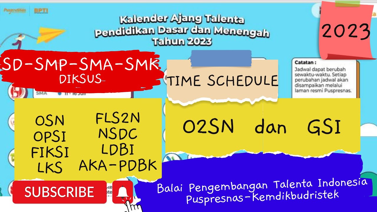 2023 TERBARU & TERLENGKAP JADWAL AJANG TALENTA INDONESIA - BPTI ...