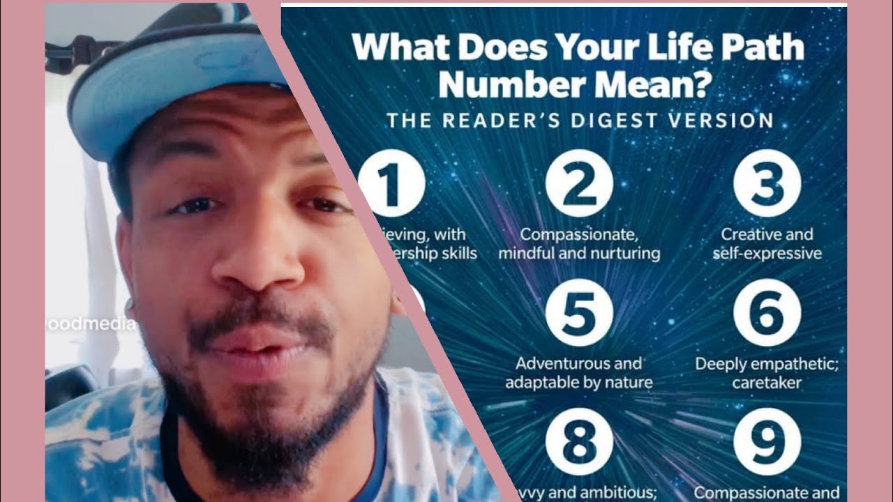 Numerology: Life Path Numbers 1-4 / Find Your Number/ Part 1 # ...