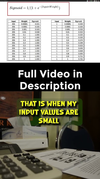 Why Scale Images in Deep Learning | Data Science Interview Questions | Machine Learning - YouTube