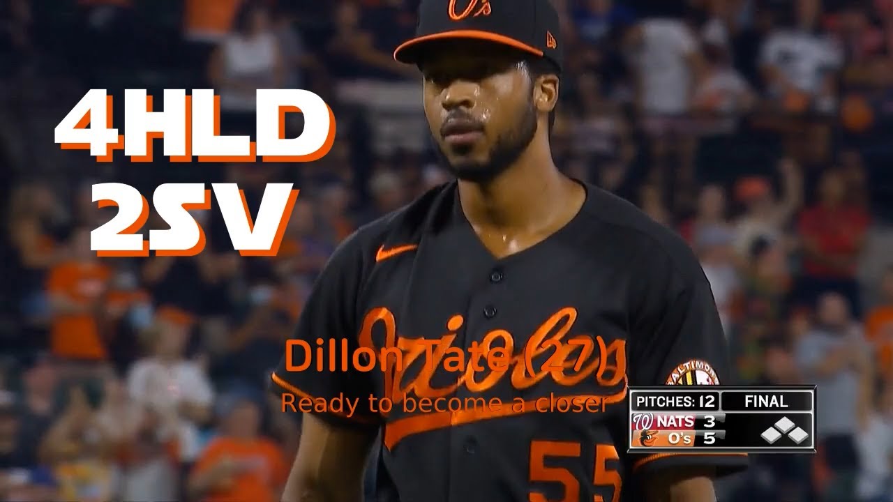 [July 17,18,21,23,24] Dillon Tate, the pitch info and pitches, MLB ...