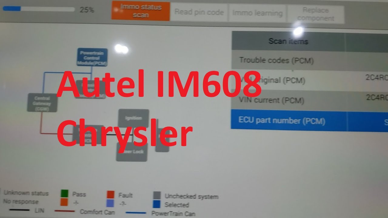 Autel IM608 Chrysler Town and Country Used PCM PIN - YouTube