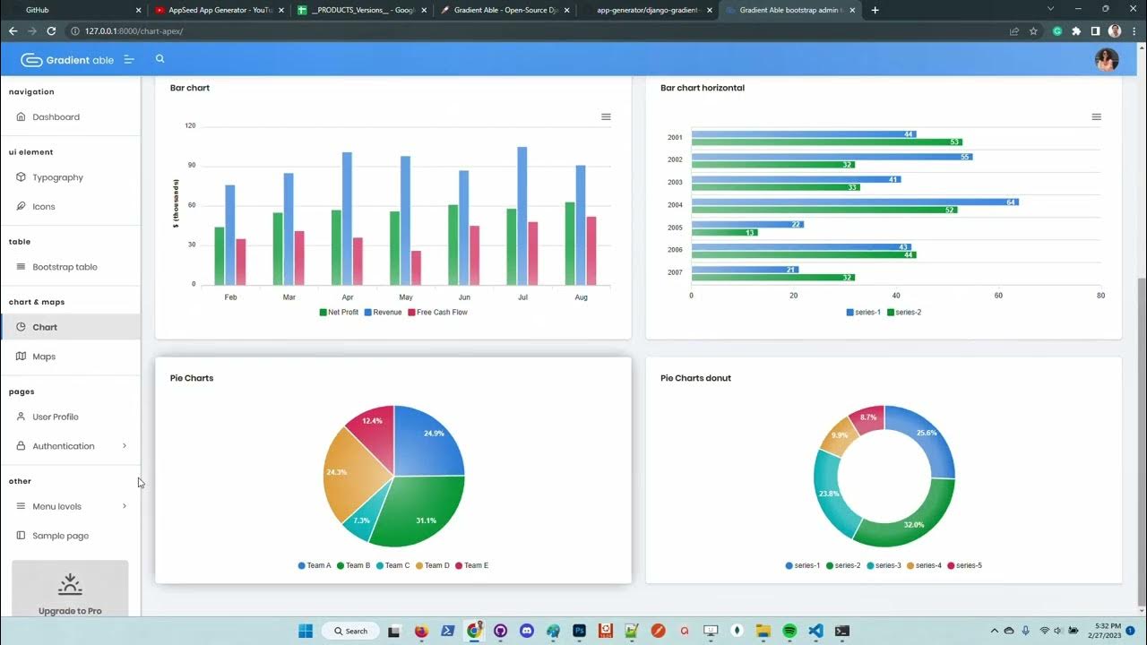 Django Gradient Able Manual Build Free Product Appseed Youtube