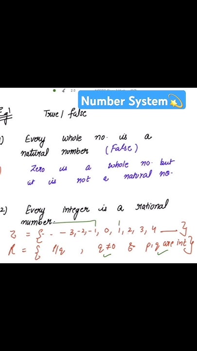 Every integer is a rational number | Number Sysytem | Spectrum of Mathematics - YouTube
