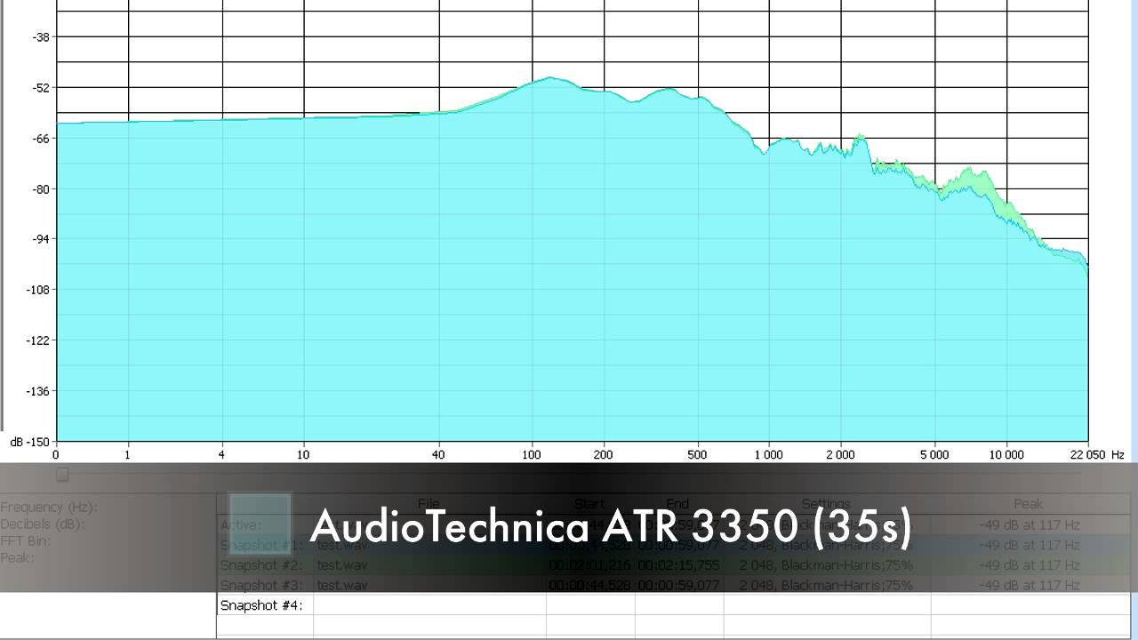 AudioTechnica ATR 3350 35s) vs UltraDisk 4016 - YouTube