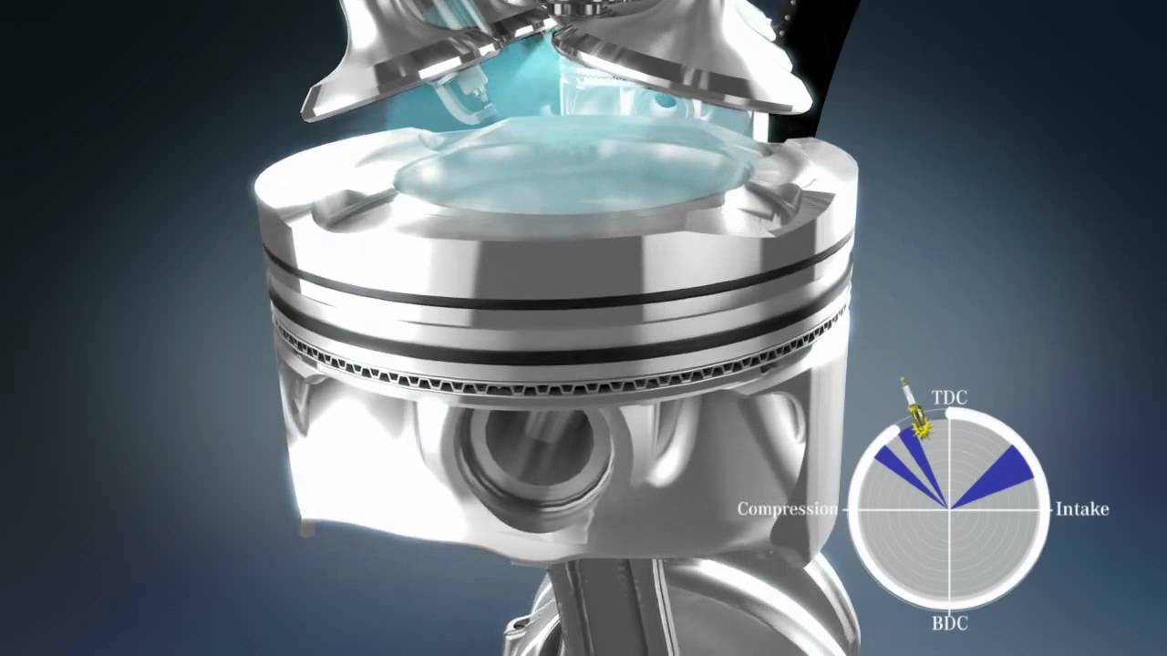 Mercedes Benz Understanding BlueDIRECT Lean Burn Combustion - YouTube