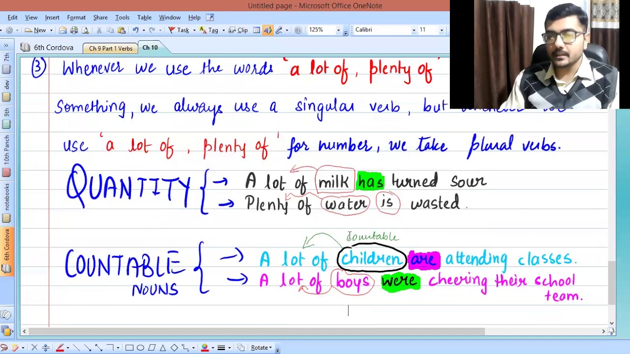 Standard 6 English Grammar Ch 10 Part 2 - YouTube