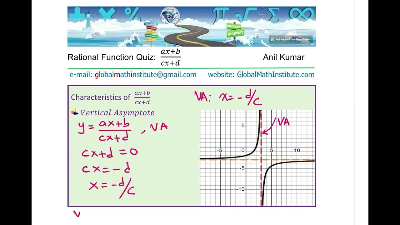 Rational Function (ax+b)/(cx+d) Intercepts Asymptotes Increasing Graph ...