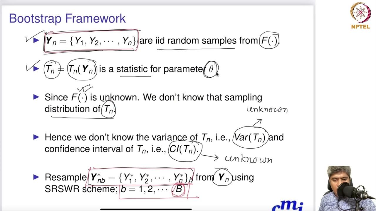 Bootstrap Regression - YouTube