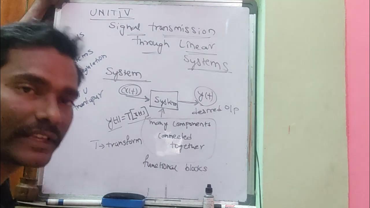 UNIT-IV signal transmission through linear systems PART-1 - YouTube