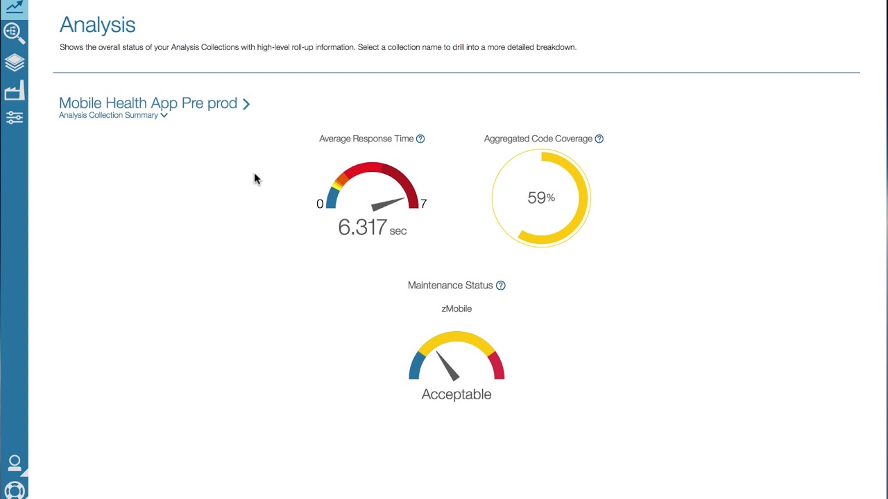 Smarter Development and Testing with IBM Application Delivery ...