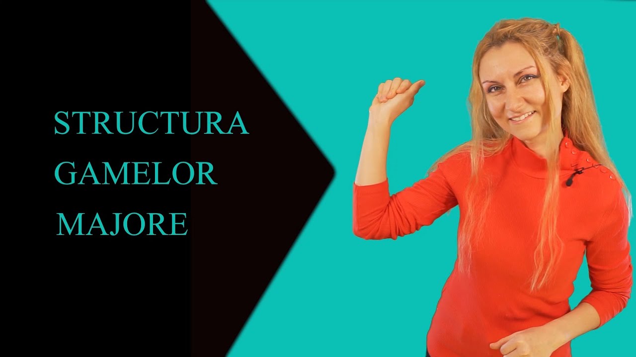 Structura Gamelor Majore - Lecție Educație muzicală - YouTube