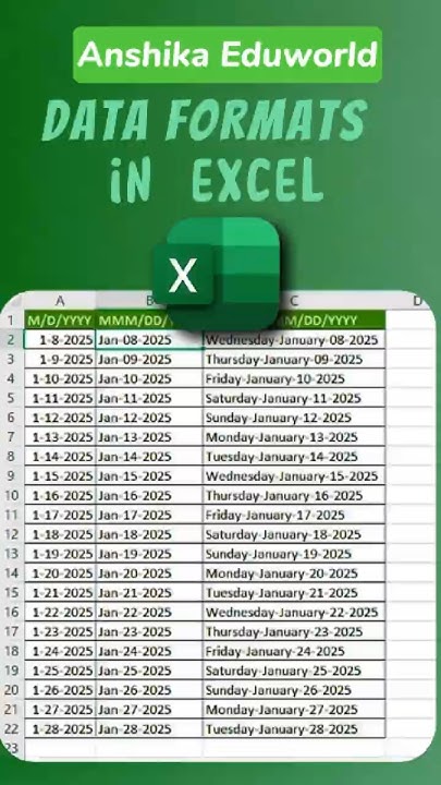 Date Format in excel advance shortcut keys excel in excel,# ...
