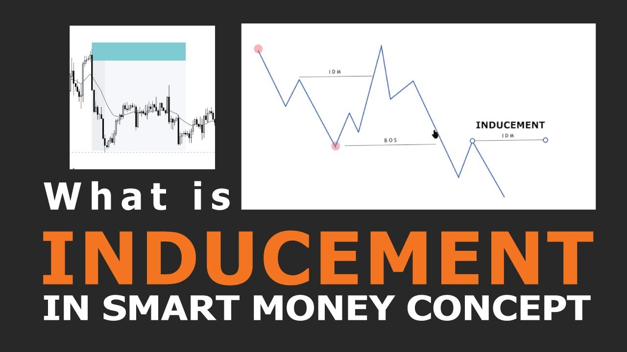 SMC INDUCEMENT | Smart Money Concept - YouTube