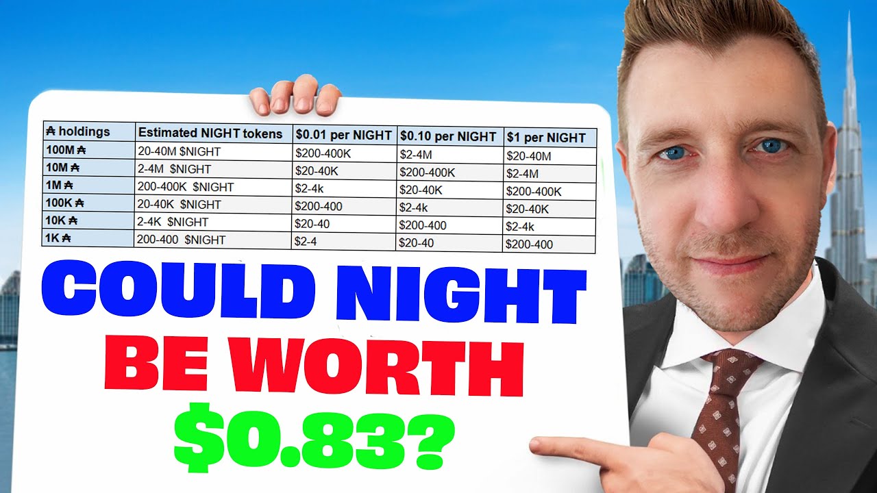 $10B Midnight Airdrop? Step-by-Step Guide to Claim Your NIGHT Tokens (ADA, BTC, ETH, SOL) - YouTube