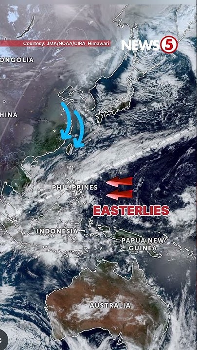 Ano ang shear line? - YouTube