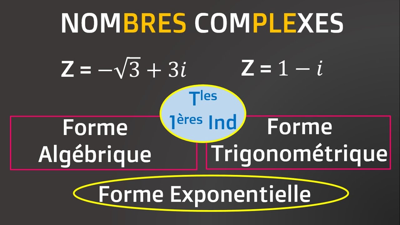 Nombre complexes, passer de la forme algébrique à la forme ...