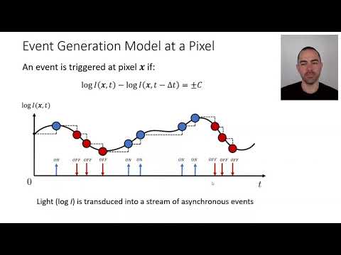 Event Generation Models - YouTube