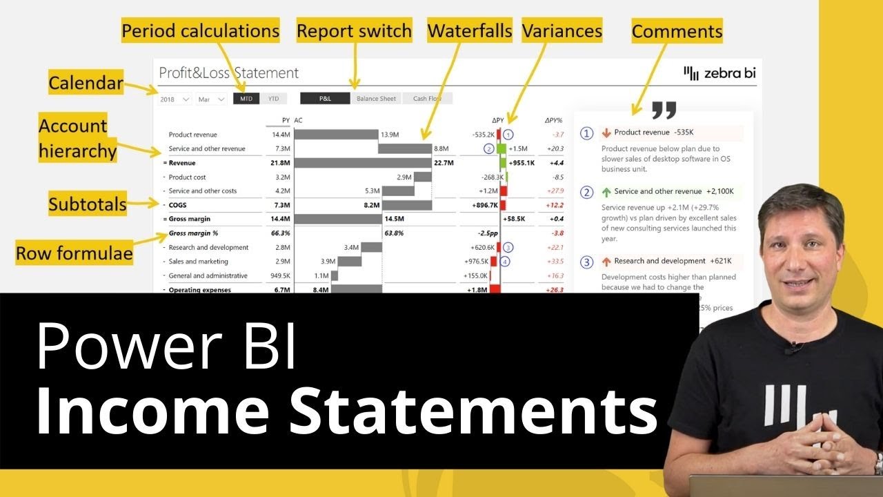Income Statements Profit Loss In Power BI UPDATED GUIDE Zebra income-statements-profit-loss-in-power-bi-updated-guide-zebra