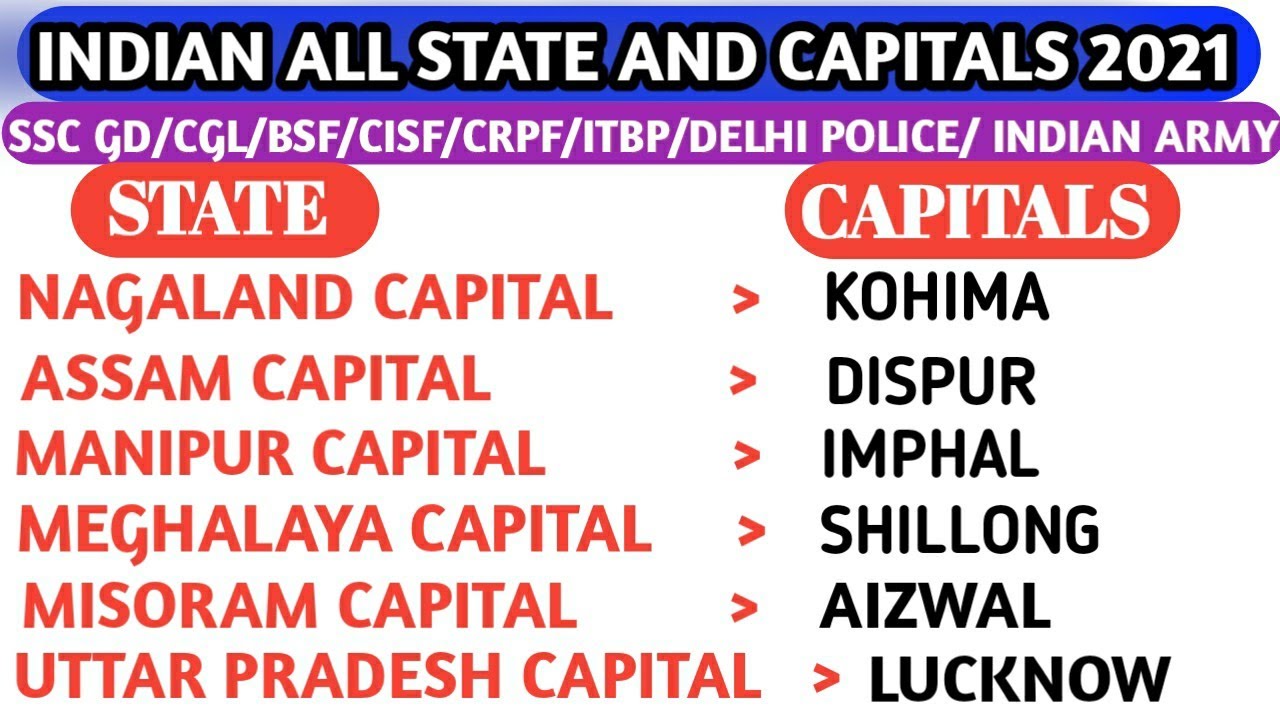 State And Capital India Indian All State And Capital List Of Indian state-and-capital-india-indian-all-state-and-capital-list-of-indian