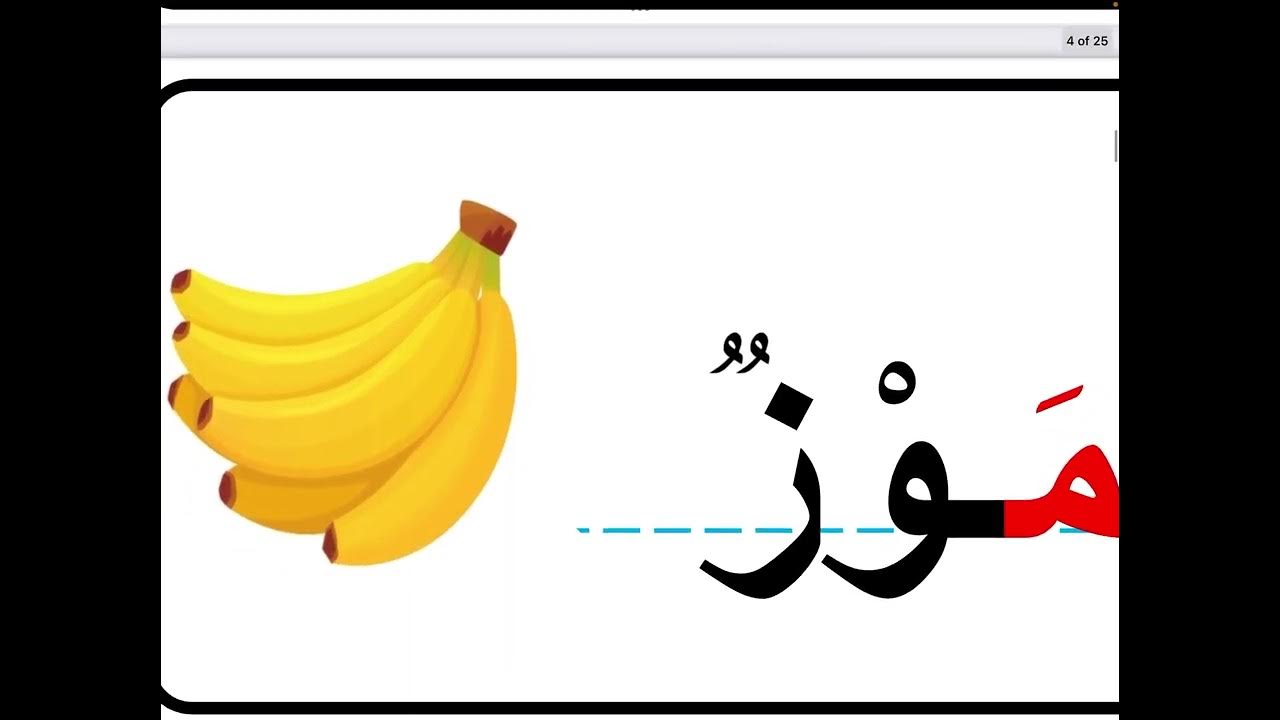 Arabic Letter "Meem" with Short Vowels | حرف"م" مع الحركات القصيرة ...