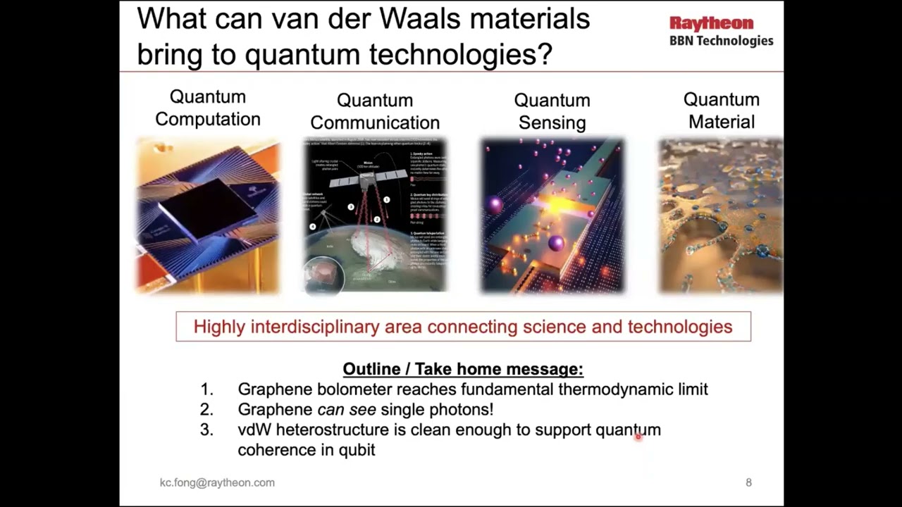 What Can Van Der Waals Bring to Quantum Technologies (Dr. Kin Chung ...