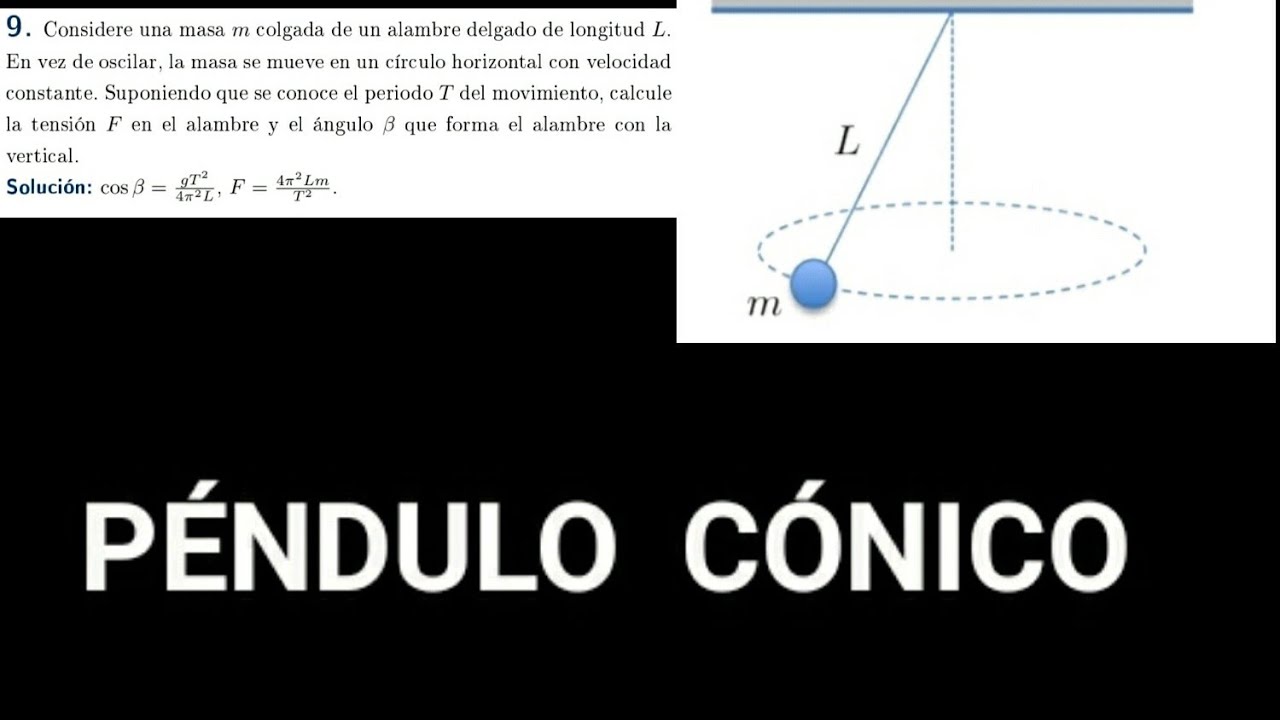 PÉNDULO CÓNICO. UN CLÁSICO QUE DEBES VER. - YouTube