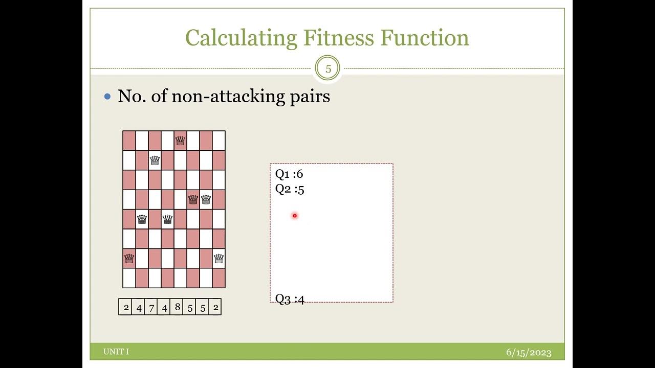8 Queen's problem using genetic algorithm - YouTube