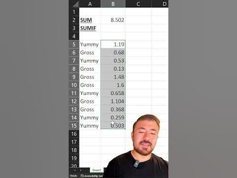 SUM Versus SUMIF - Microsoft Excel - YouTube