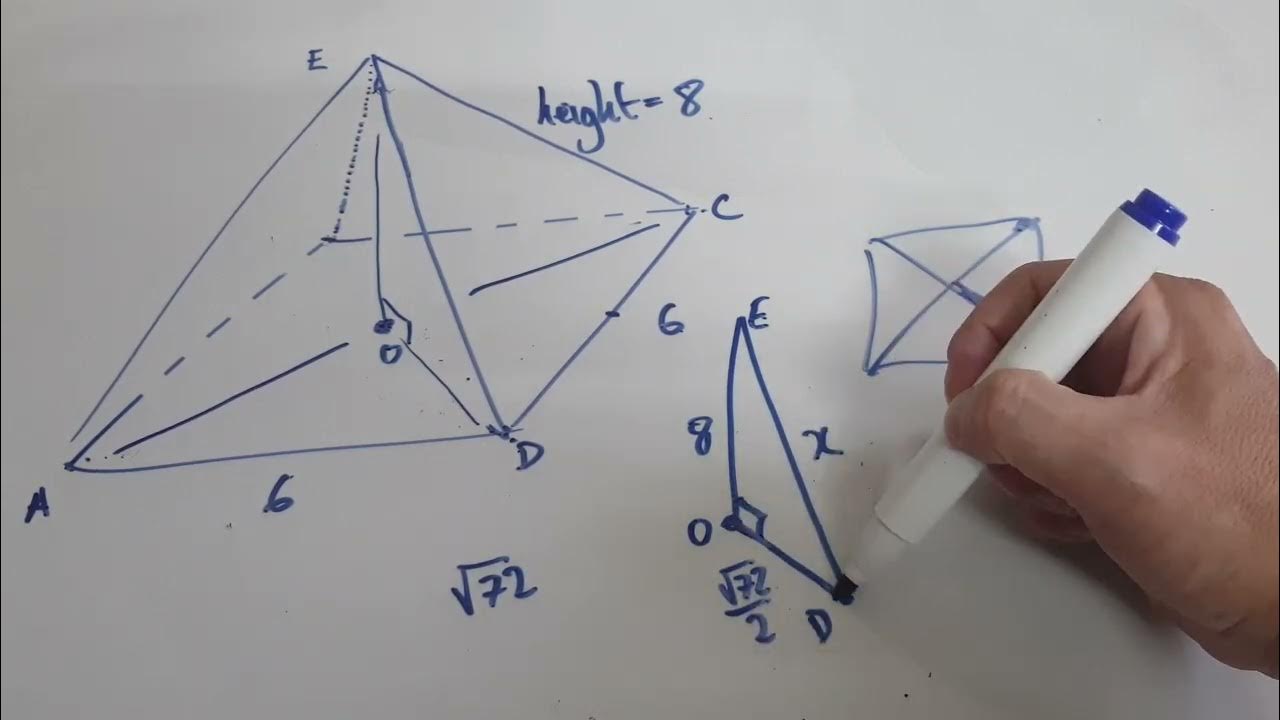 Pythagoras - Pyramid - YouTube