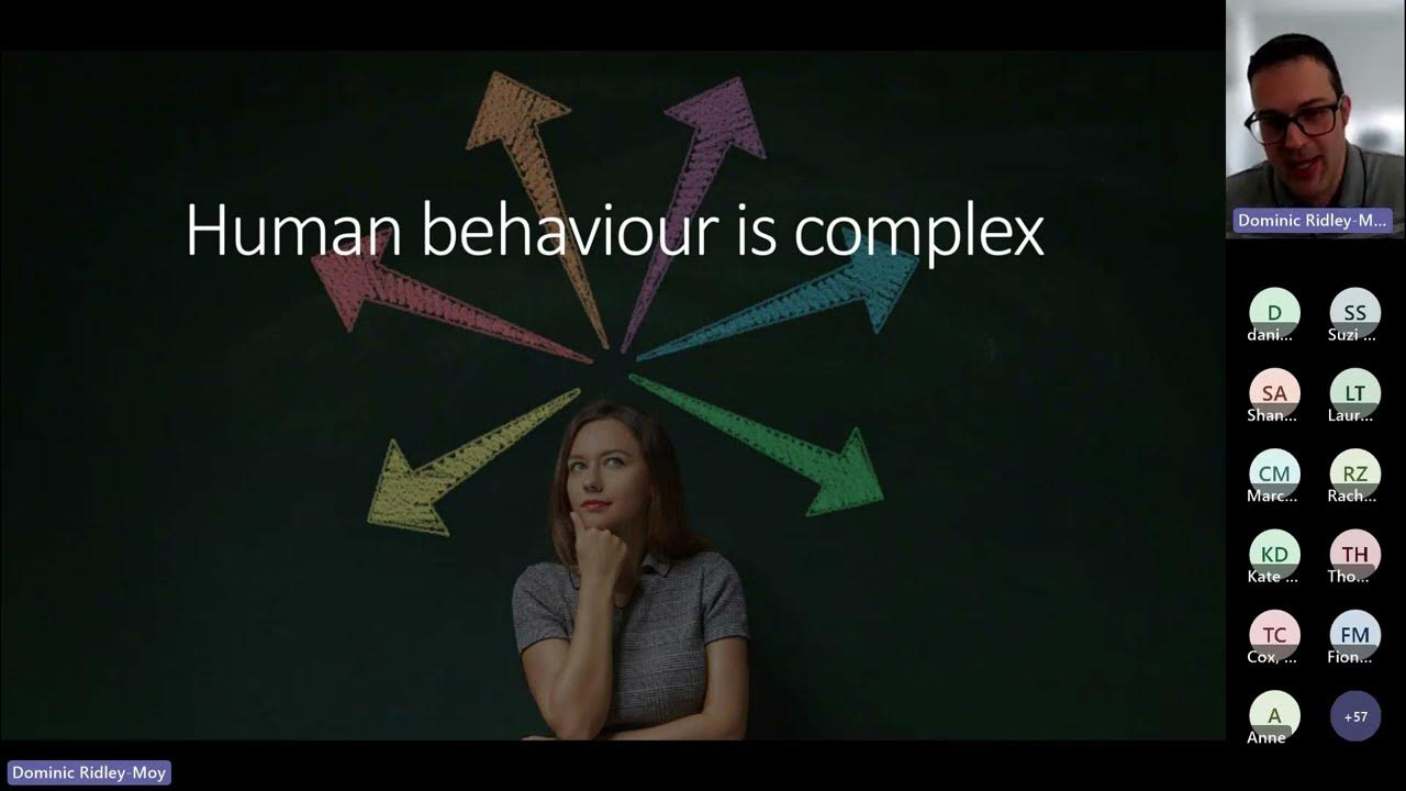 Apply behaviour change principles to your campaigns - the COM-B model ...