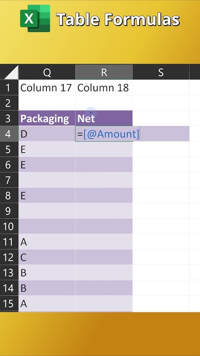 How to add formulas in Excel tables - structured formulas - Hindi - YouTube