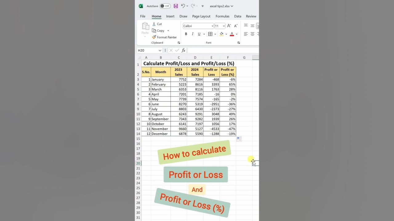 Calculate Profit, Loss percentage and profit, loss in #excel | How to ...