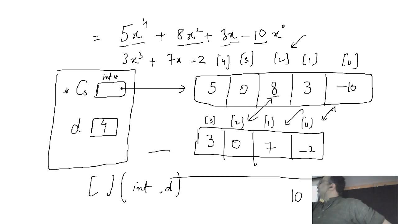 Oop 2024 Polynomials Lab Session C Youtube