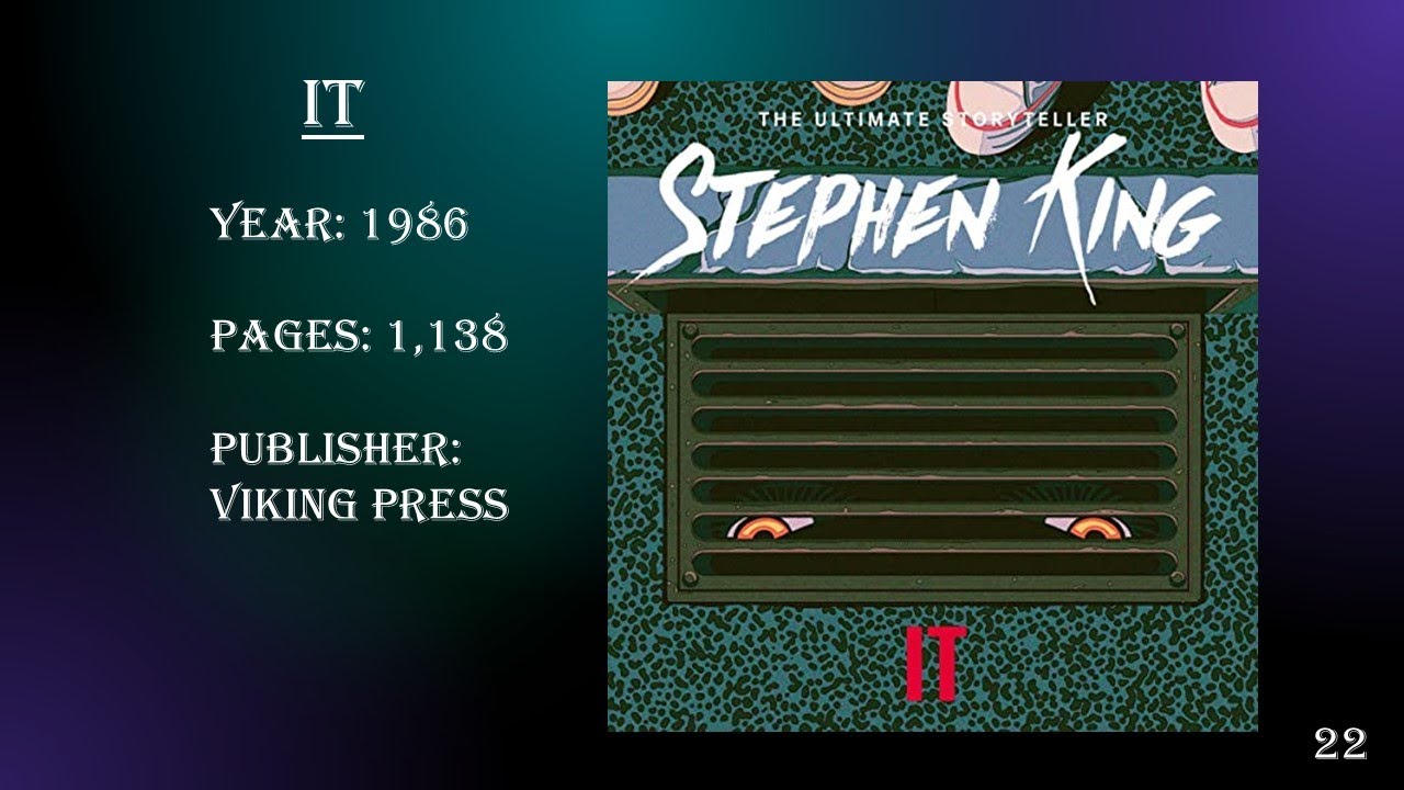 All 78 Stephen King Fiction Books 2024 - YouTube