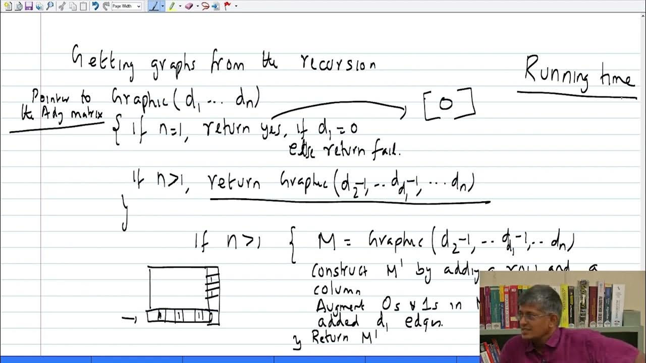Havel Hakimi Theorem - Part 3 #swayamprabha #CH36SP - YouTube