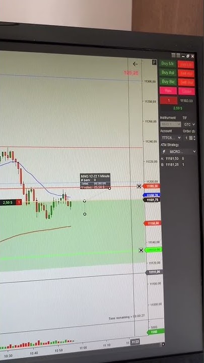 Trading Futures (Scalping) - MNQ - Ninja Trader - YouTube