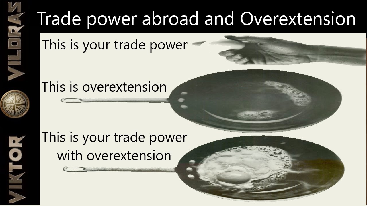 An EU4 Guide to Trade and Overextension - YouTube