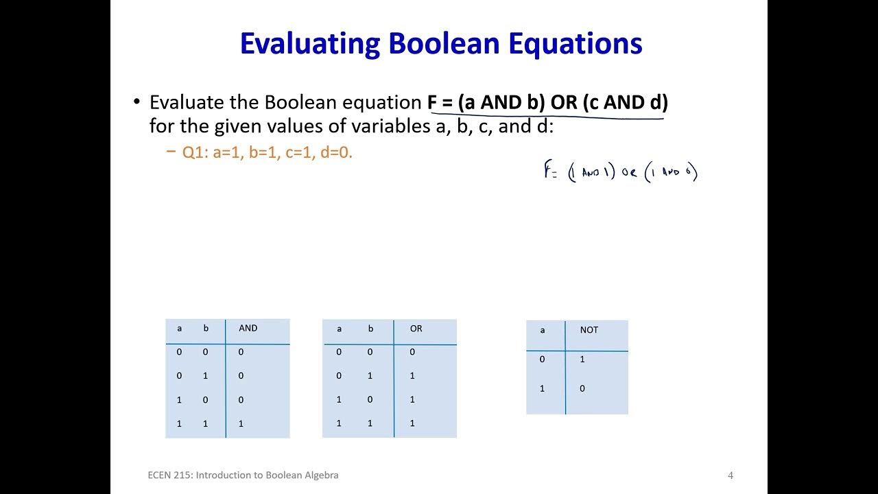 ECEN 215 Topic 29 Boolean Algebra - YouTube
