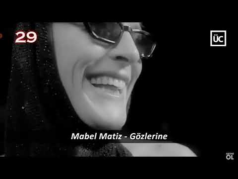 Duyduğumuz ama adını bilmediğimiz şarkılar |2019 top 50