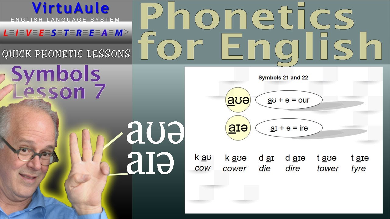 Quick Phonetics - Symbols Lesson 7: Triphthongs /aʊə / + / aɪə - YouTube